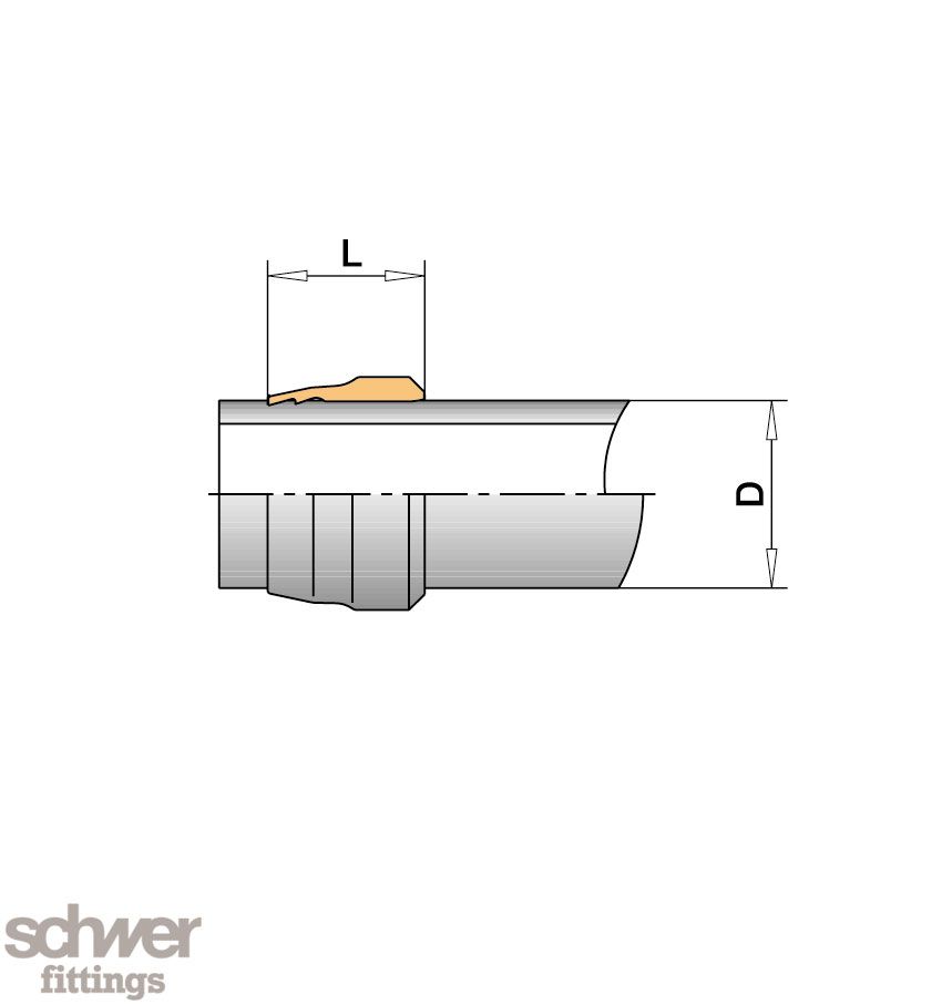 Twin Bite Cutting Ring - schwer.com - Schwer Fittings
